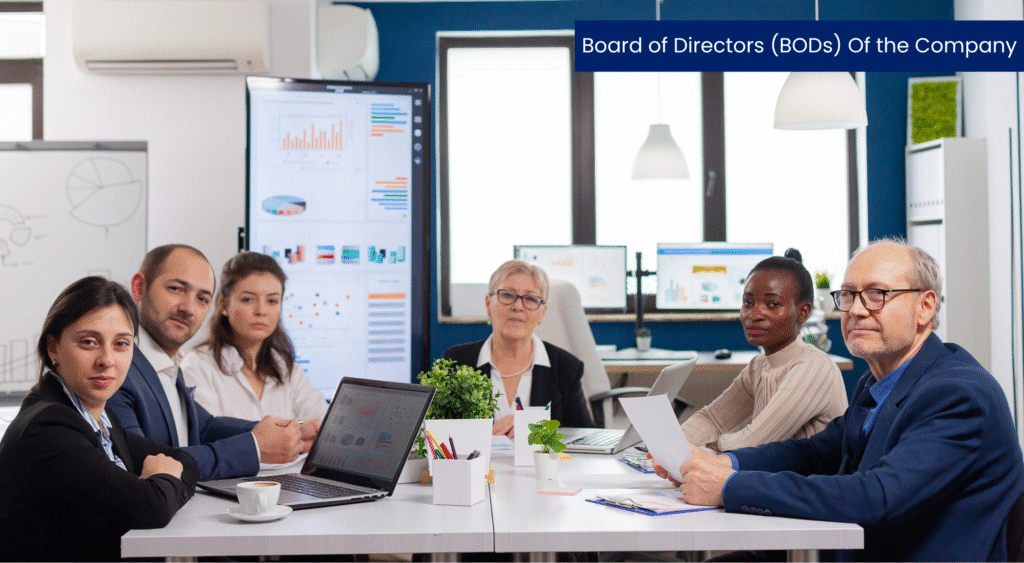 Board of Directors in Nepal: Legal Framework & Requirements